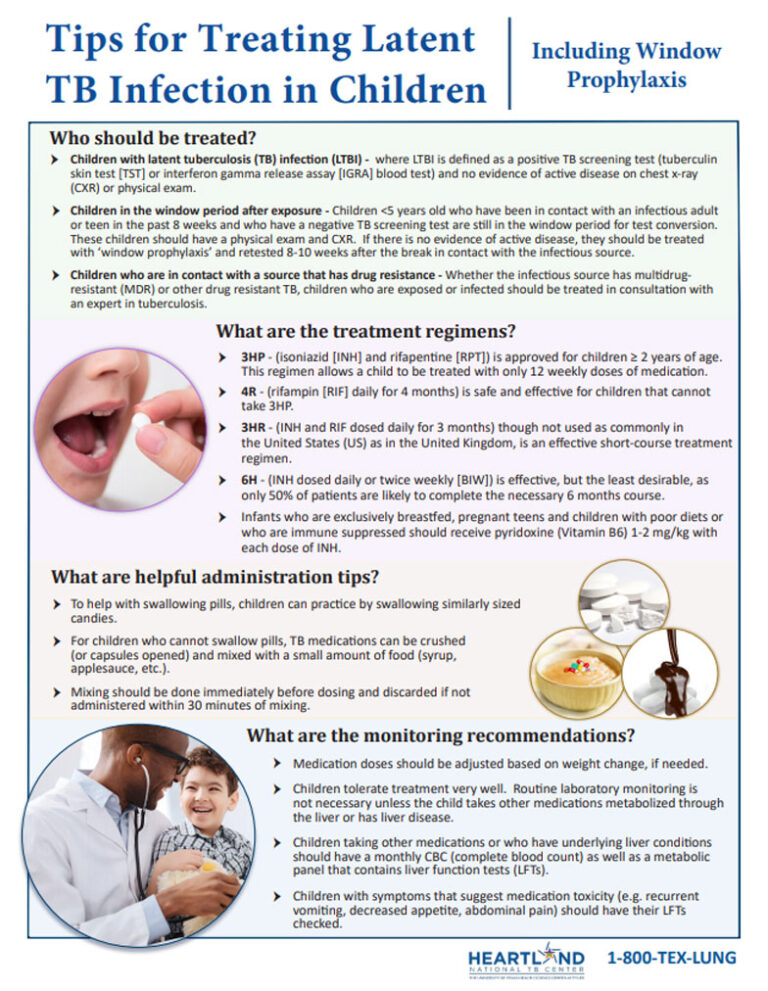 Products – Heartland National TB Center